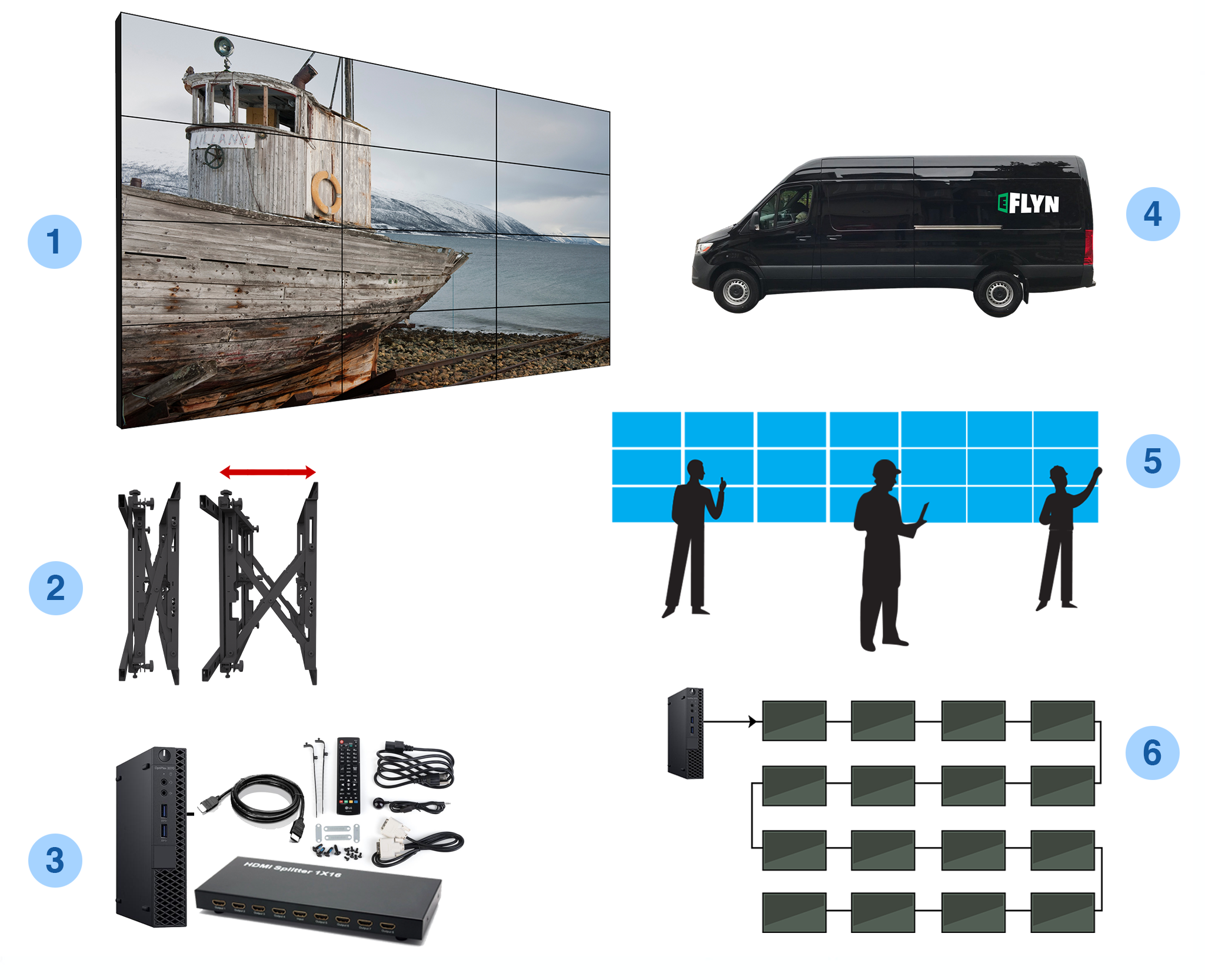 4x4 Video Wall Bundle - Horizontal Orientation - Eflyn